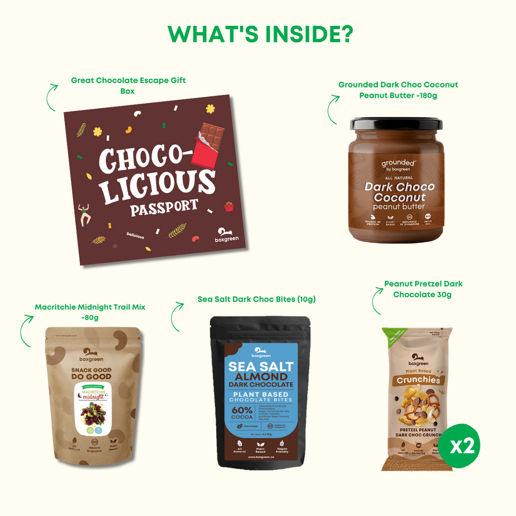 Great Chocolate Escape Gift Box – Boxgreen